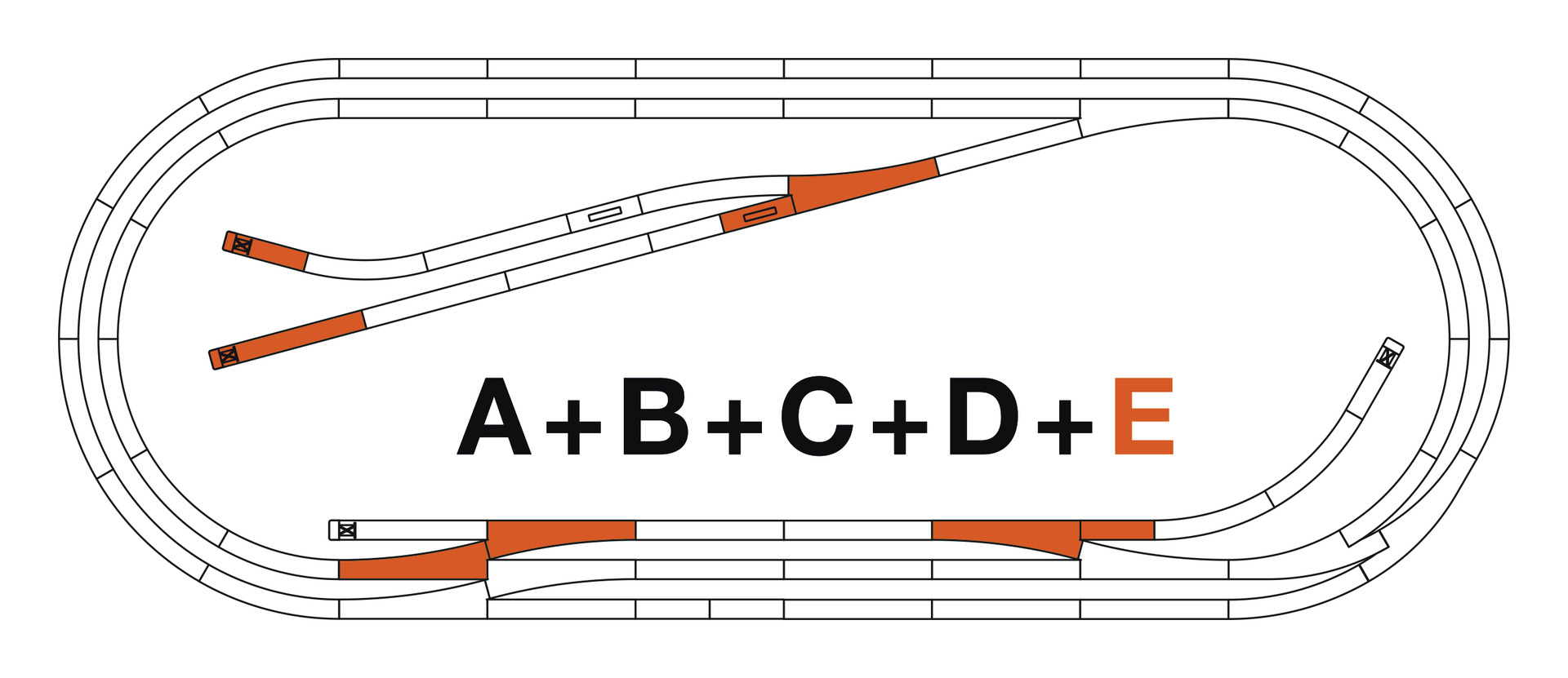 Set sine "E", Roco, Scara H0 (1:87)
